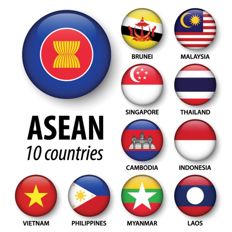 Colonialism And Asean Identity Inherited “mental Barriers” Hindering